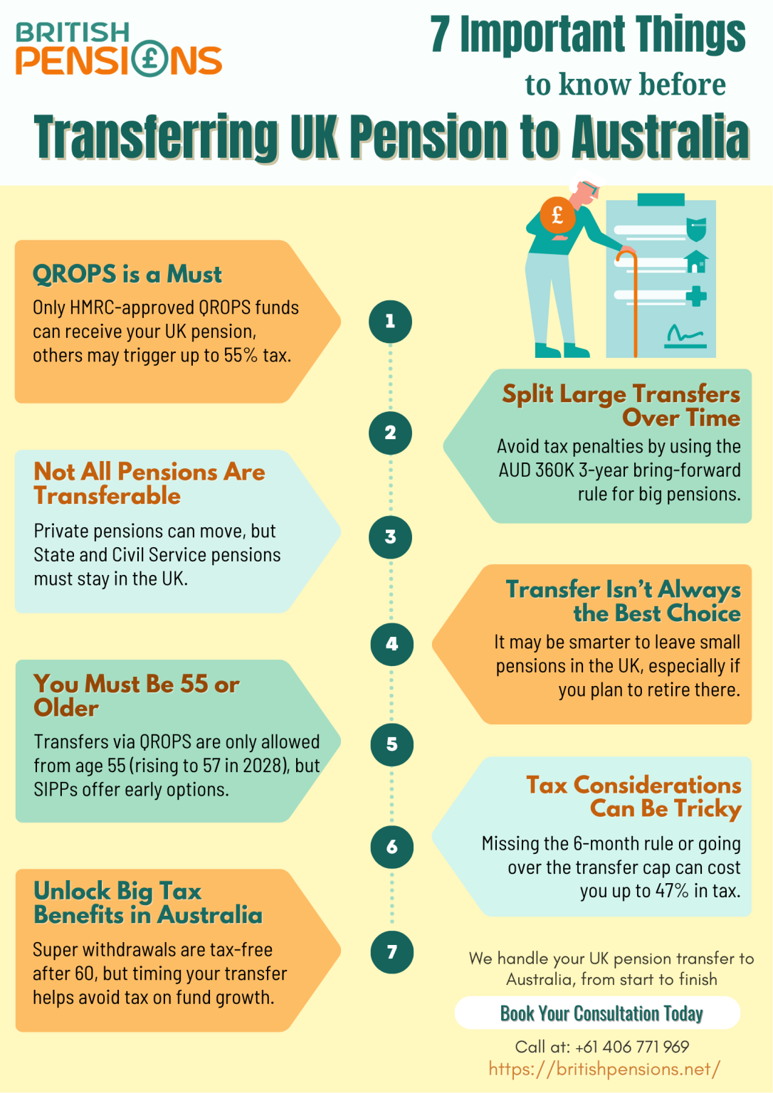 Transfer Your UK Pension to Australia with Ease | Guide 2025